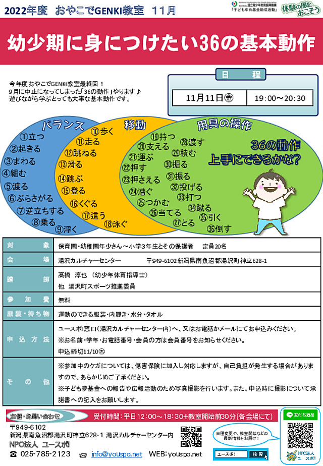 活動情報詳細
